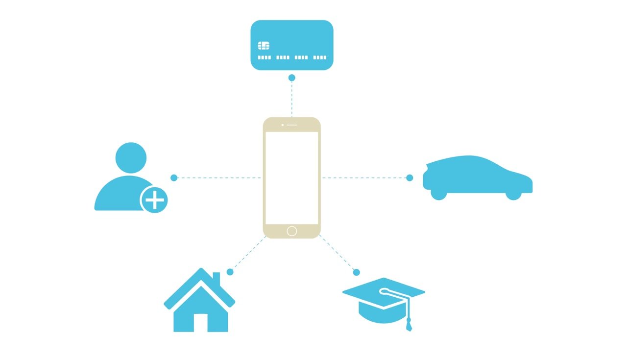 Personal Banking Financial Management Video Tutorials - Bank Forward