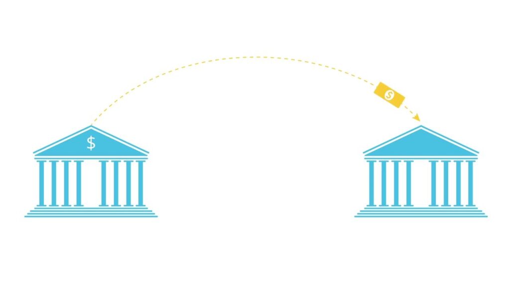 Find The Resources You Need | Bank Forward Learning Center